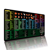 How to Update Blender Without Losing Keybinds, Add-ons, and Libraries ...